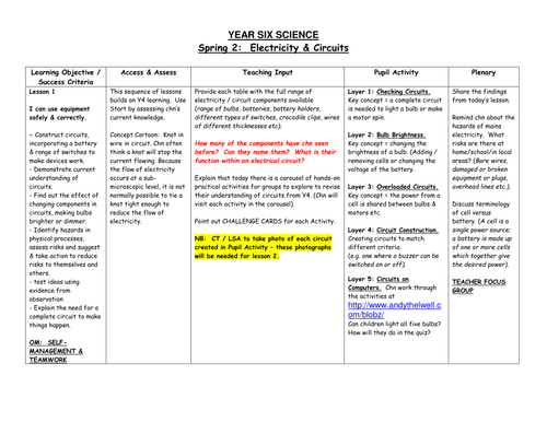 Electricity and Circuits - KS2 Science Planning and Resources by ... Electricity and Circuits - KS2 Science Planning and Resources by ...