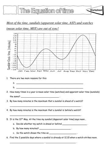 The Equation of Time - Astronomy GCSE | Teaching Resources