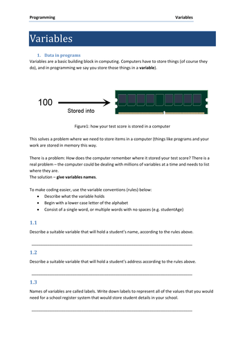 Variables theory for GCSE Computer Science | Teaching Resources Variables theory for GCSE Computer Science | Teaching Resources