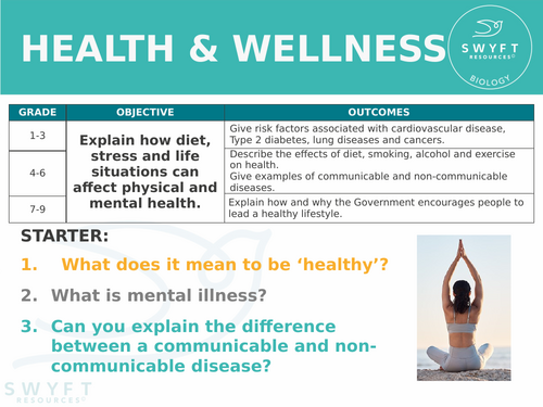 NEW AQA GCSE Biology - Health & Wellness | Teaching Resources