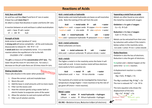 Reactions of Acids & Alkalis Revision Sheet (new AQA) | Teaching Resources