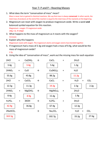 KS3 Unit 7E Chemistry(7Ea Mix , 7Eb Solution, 7Ec Evaporation, 7Ed ...