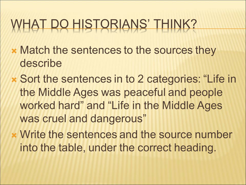 Intro to the Middle Ages activity resource bundle | Teaching Resources