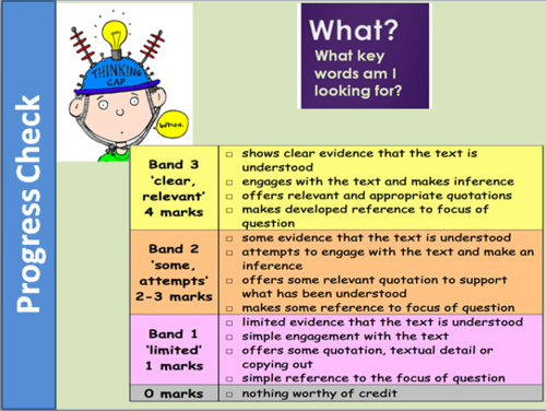 Non-Fiction Reading and Writing | Teaching Resources