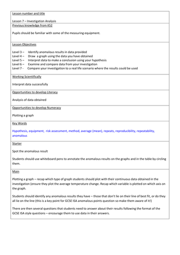 HSW Investigation Analysis | Teaching Resources