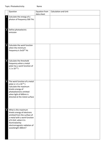 AS Physics - Quantum Phenomena - Photoelectricity | Teaching Resources
