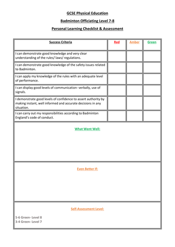 GCSE PE Badminton Officiating Personal Learning Assessment Checklist by ...