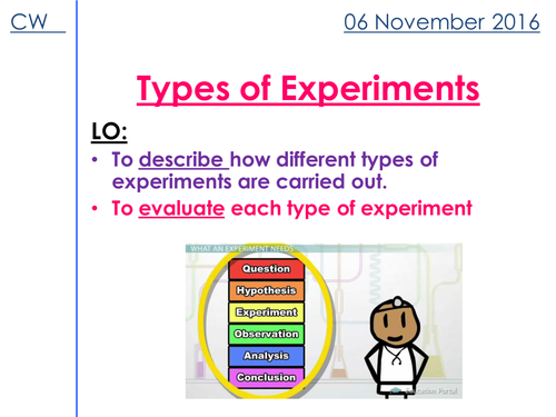 Experimental Types | Teaching Resources