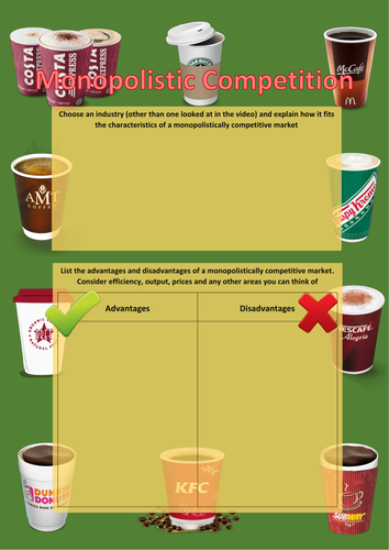 Monopolistic Competition Worksheet with Teacher Answers | Teaching ...