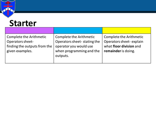 Data Types and Operators | Teaching Resources Data Types and Operators | Teaching Resources