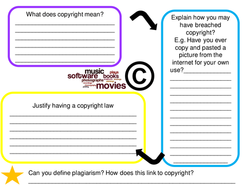 Copyright | Teaching Resources