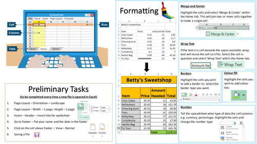 Spreadsheet Learning Mat | Teaching Resources