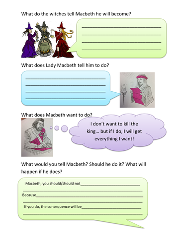 Macbeth- Speech and Thought Bubble Worksheet- KS2/ EAL | Teaching Resources