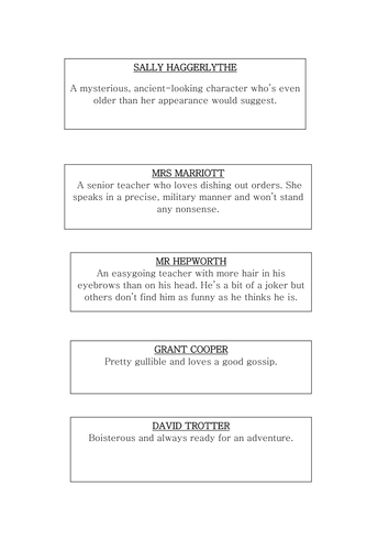 Drama Character Cards | Teaching Resources