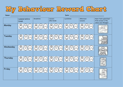 Behaviour Reward Chart & Poster Pack -HIGHLY MOTIVATING LEGO NINJAGO ...