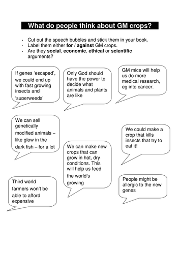 GM Crops | Teaching Resources