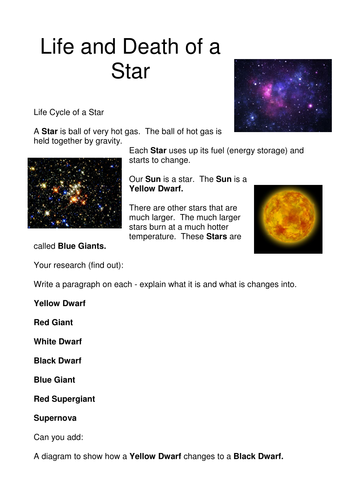 Life Cycle of a Star | Teaching Resources