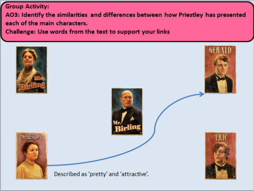 An Inspector Calls Poster Display Set Teaching Resources