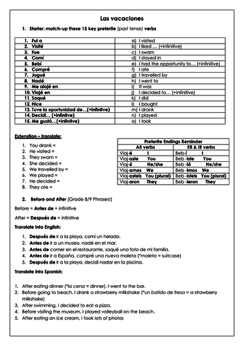 Spanish GCSE las vacaciones: past holidays & preterite tense resources ...