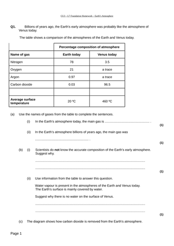 AQA Trilogy 9-1 Greenhouse Gases | Teaching Resources AQA Trilogy 9-1 Greenhouse Gases | Teaching Resources