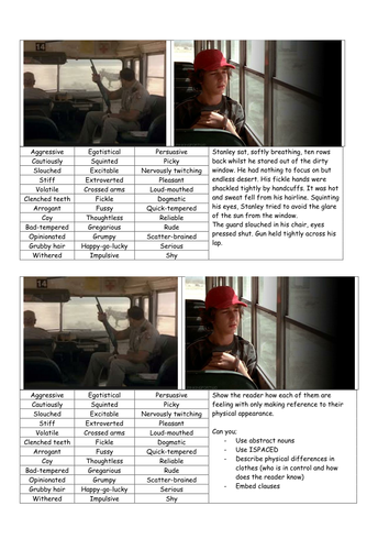 Character description word bank | Teaching Resources