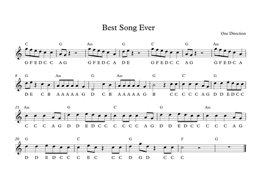 Pop Songs - Keyboard Performance Pack 4 by mbarraclough - Teaching ...