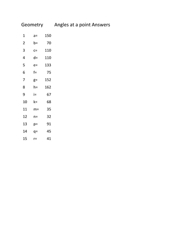 Angles at a point | Teaching Resources
