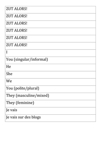 Jeu de "Zut Alors!": Aller et Faire. Year 8 French | Teaching Resources