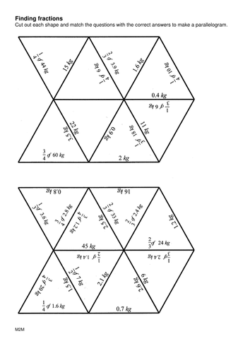 Finding fractions jigsaw | Teaching Resources
