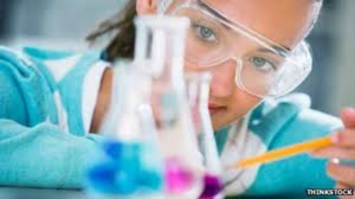 A Level Science Notes | Teaching Resources