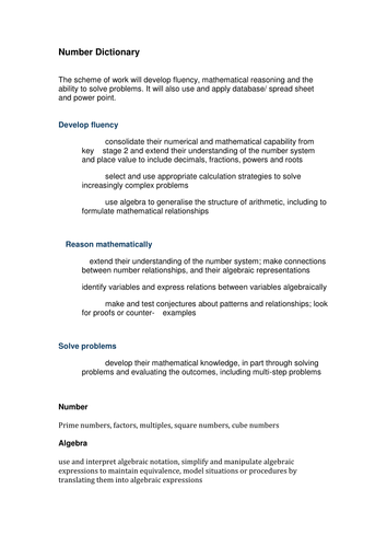 Number dictionary | Teaching Resources