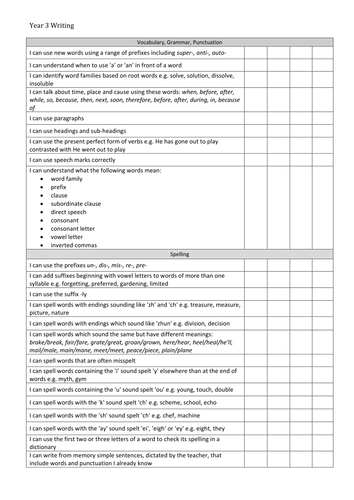 Year 3 Writing Assessment Grid (New Curriculum) | Teaching Resources Year 3 Writing Assessment Grid (New Curriculum) | Teaching Resources