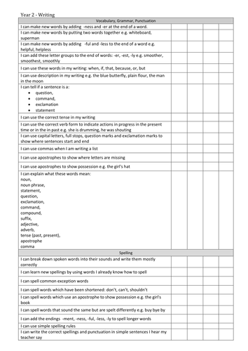 Year 2 Writing Assessment Grid (New Curriculum) | Teaching Resources