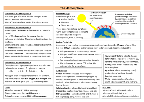 The Atmosphere Revision Sheet (new AQA) | Teaching Resources The Atmosphere Revision Sheet (new AQA) | Teaching Resources