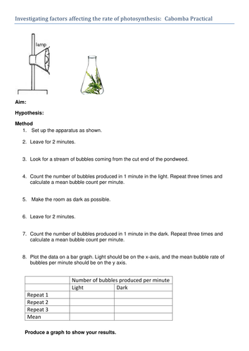 Photosynthesis Practical | Teaching Resources Photosynthesis Practical | Teaching Resources