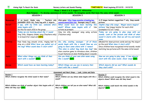 Phonics Letters and sounds Phase 1 aspect 5 planning nursery | Teaching ...