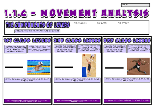 OCR GCSE PE 9-1 (2016) 1.1.c - Movement Analysis (Levers) A3 Revision ...