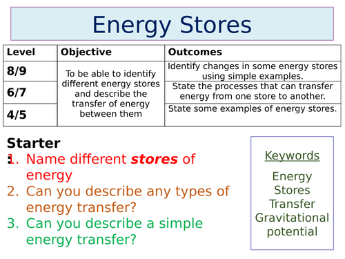 NEW AQA Physics (2016) GCSE lesson - Energy Stores by SWiftScience ...