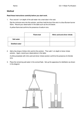 GCSE Chemistry Required practical 8 - Water Purification by ncrumpton ...