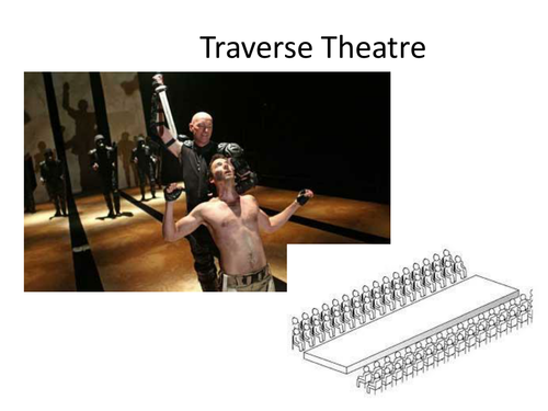Traverse Theatre | Teaching Resources