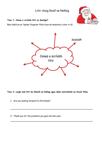 Secondary Irish Gaelic teaching resources: Grammar | TES