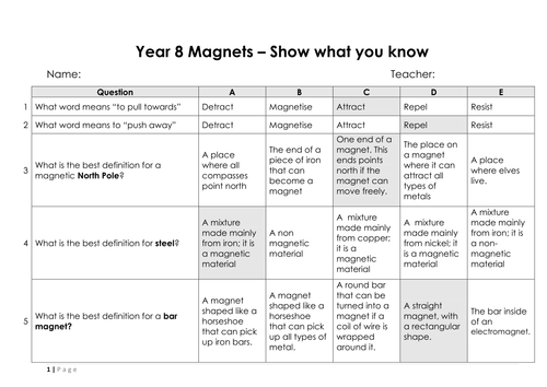 Multiple Choice Assessment on Magnets for new National Curriculum ...