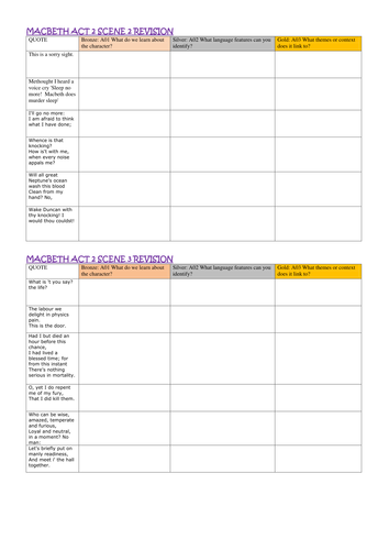 Macbeth: differentiation revision of Act 2 Scenes 2 and 3 for (AQA 1-9 ...