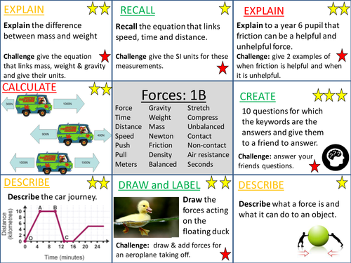 Forces- Revision Grid KS3 Activate (1B) | Teaching Resources