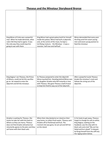 Theseus and the Minotaur: differentiated for KS2/KS3 (myths and legends ...