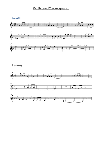 Classical Music - Beethoven 5th Symphony Performance and Composition ...