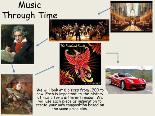 Classical music - composition and performance | Teaching Resources
