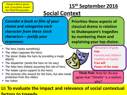 AQA A Level - Othello - Aspects of Tragedy - Social Context Lesson by ...