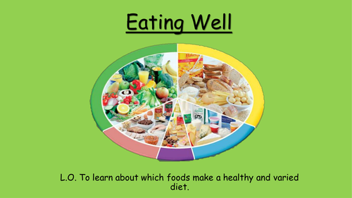 Eating Well and A balanced Diet | Teaching Resources