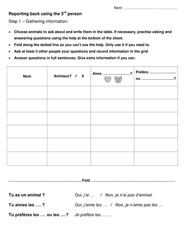 French basics: Introduction to using the 3rd person | Teaching Resources